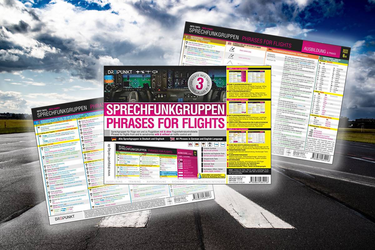 RunwayMap: Aviation News