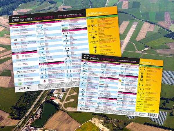 RunwayMap: Aviation News