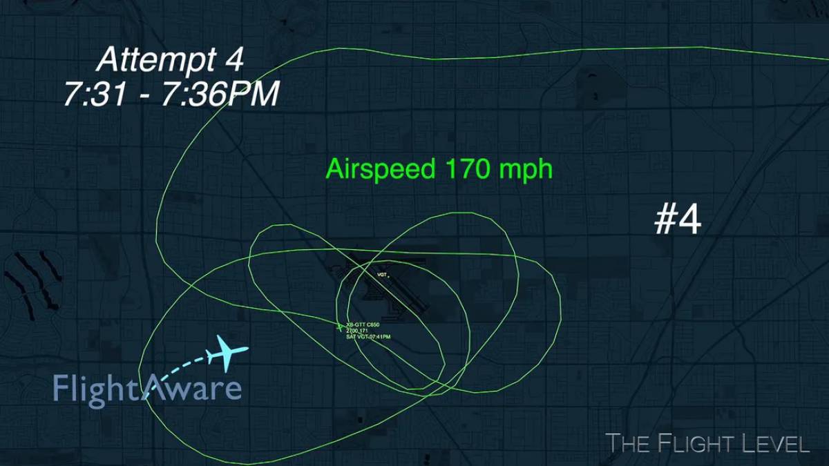 RunwayMap: Aviation News