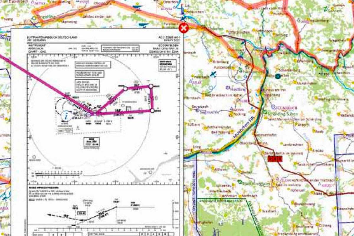 RunwayMap: Aviation News